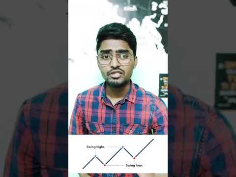 Swing trading in Telugu | ad trade minds????