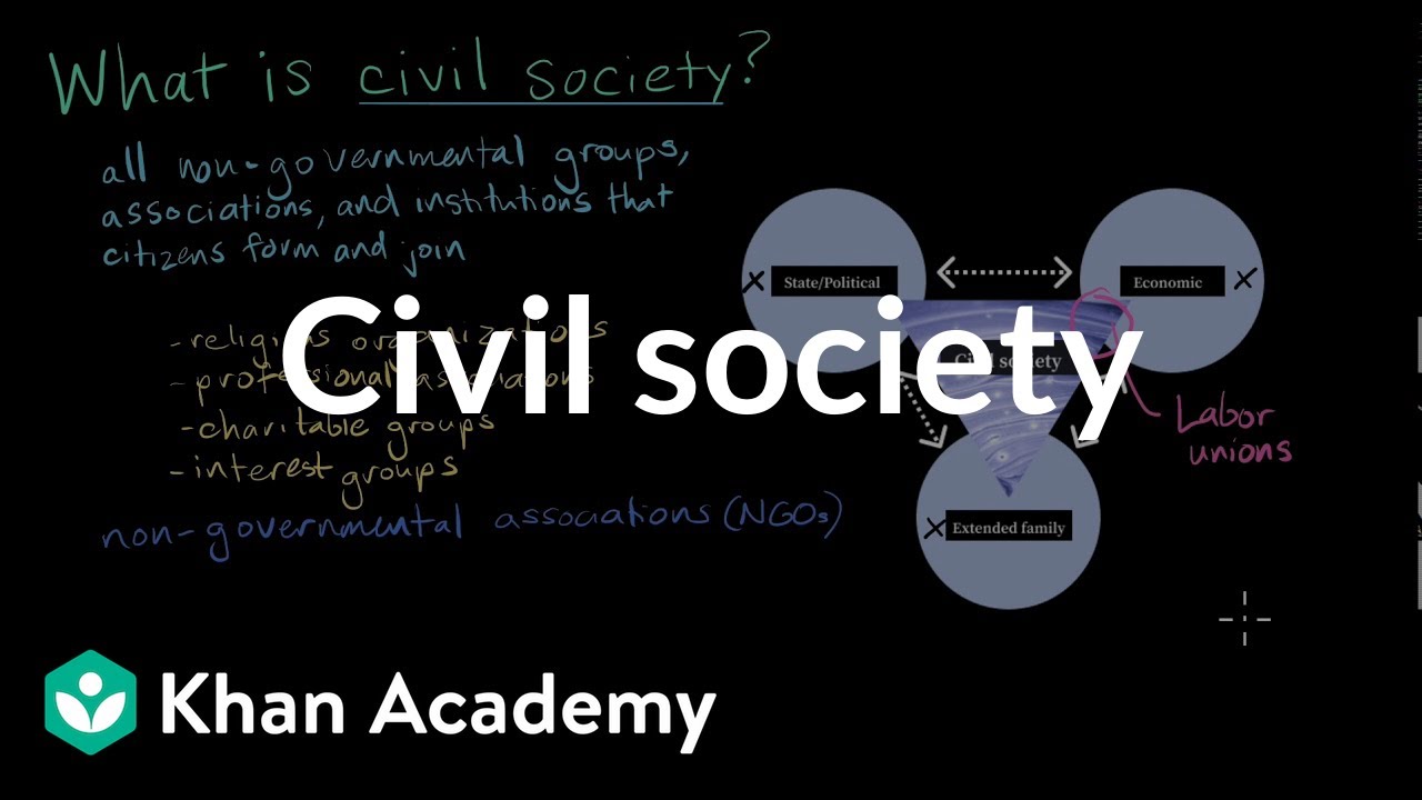 Civil society | Citizenship | High school civics | Khan Academy