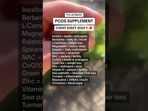 The ultimate PCOS supplement cheat sheet for 2024