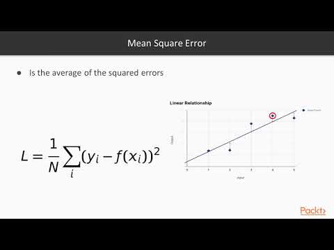 Learn Hands On Computer Vision PyTorch 1 x Getting to Grips with Cost Functions | packtpub com ...