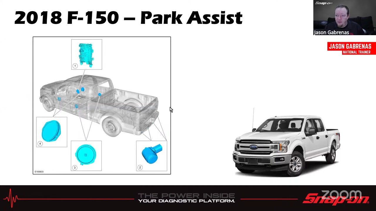 Tuesday Diagnostics Livestream - OEM - Specific ADAS Training - Ford®
