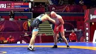 ZOIDZE Ramaz | United World Wrestling