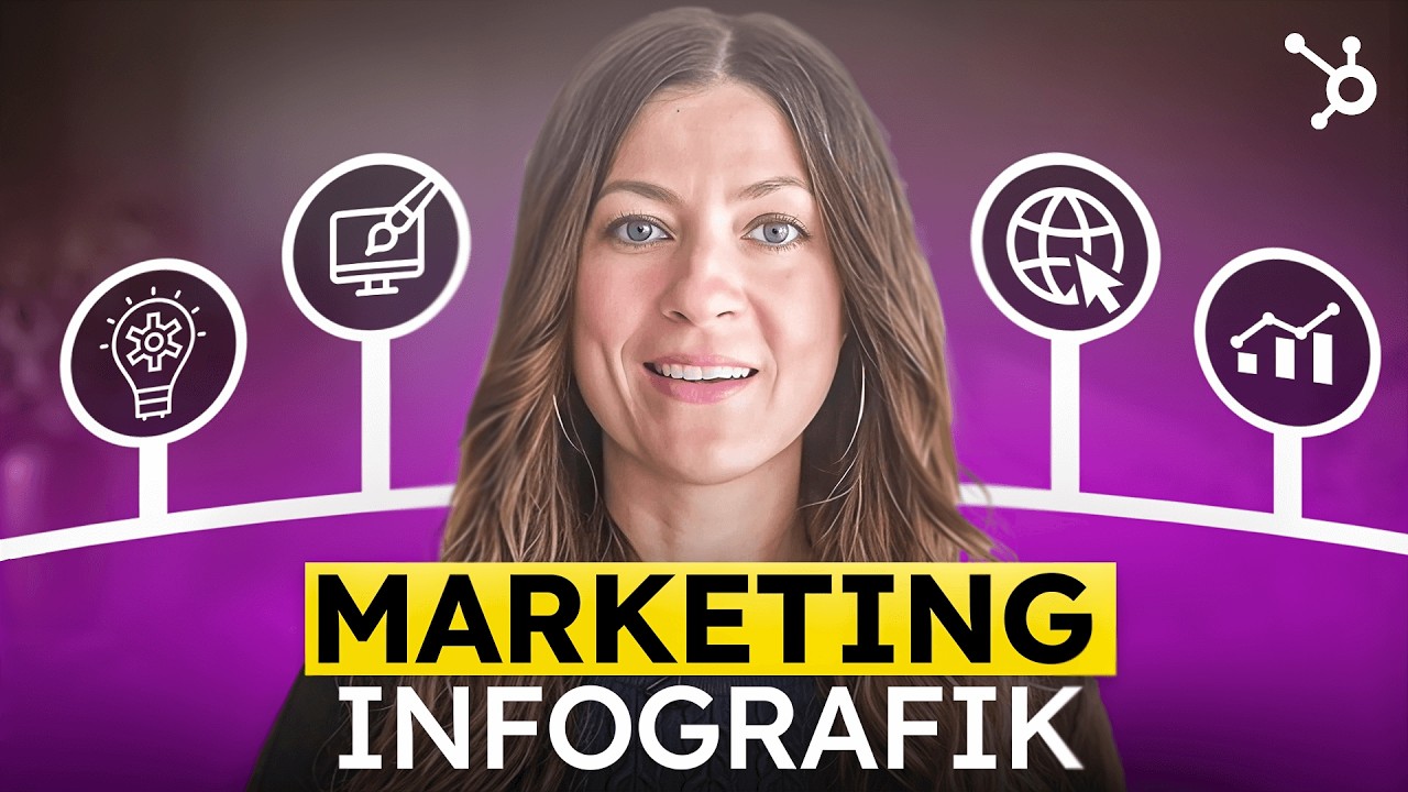 Infografik im Marketing erstellen: 5 Tools für visuelles Storytelling