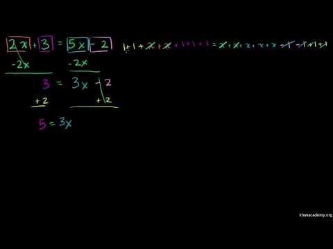 Intro to equations with variables on both sides (video) | Khan Academy