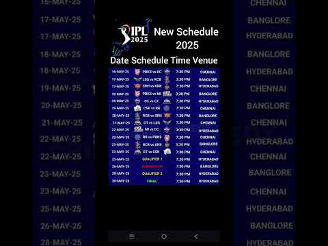 TATA IPL 2025🏏 🏆New Schedule 16th May to 30th May | IPL 2025 Resume Schedule | IPL 2025 Restart Date