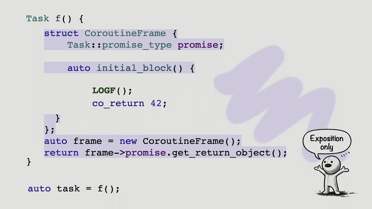 C++ Coroutines Demystified - Phil Nash - ACCU 2025