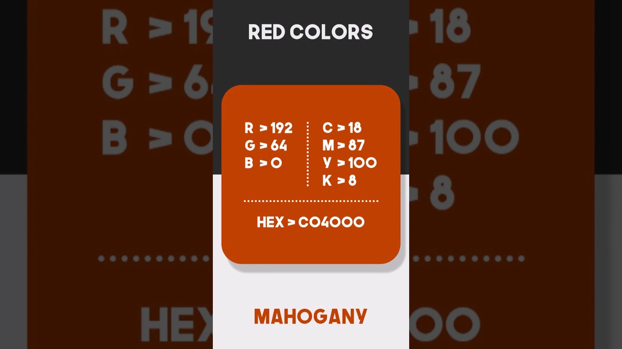 Colors/Shades of Red | CMYK Codes | RGB Codes | HEX Codes #colors #pantonecolor #red #yellow #blue
