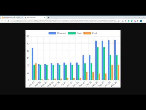 GitHub - gregonarash/aircharts: Simple shareable charts for Airtable