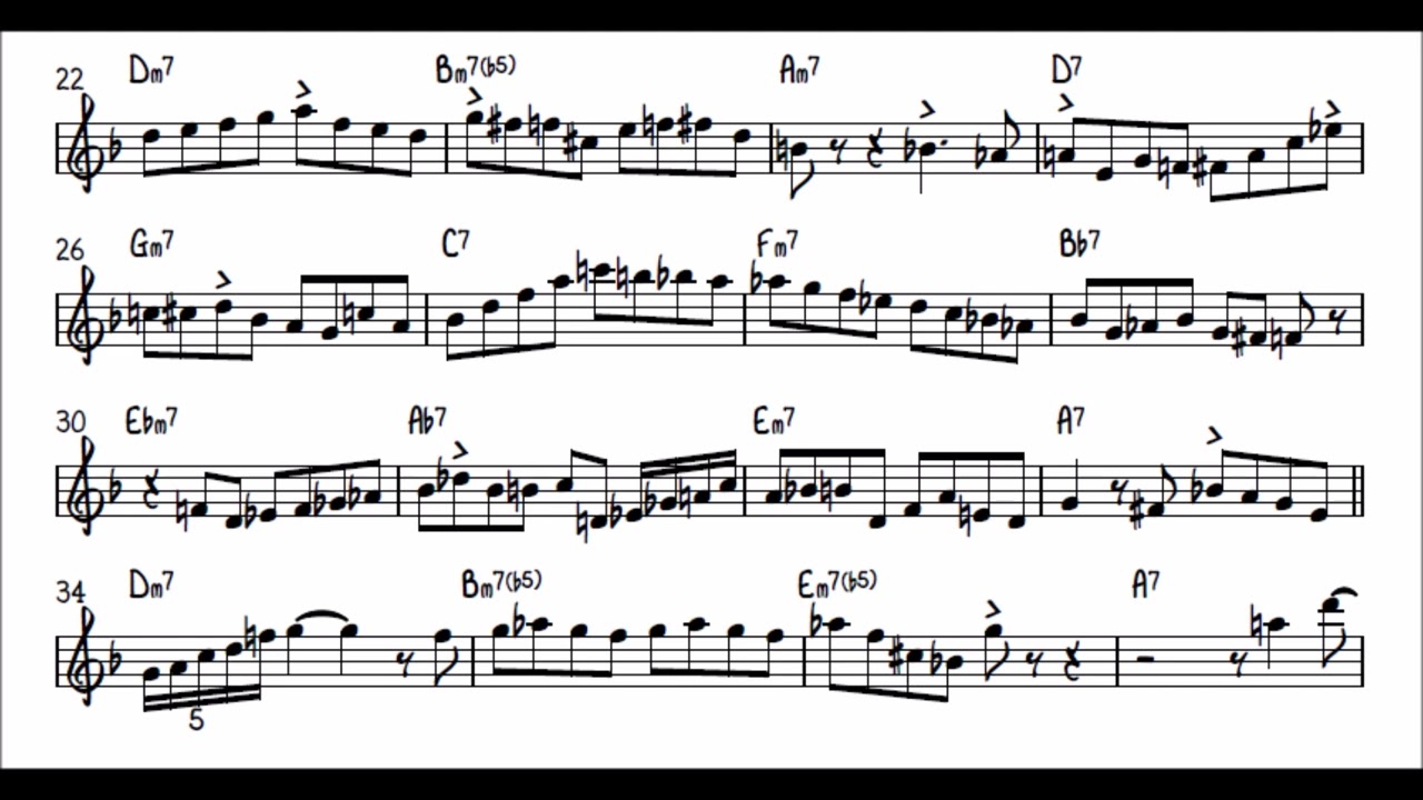 Cannonball Adderley - Minority Transcription