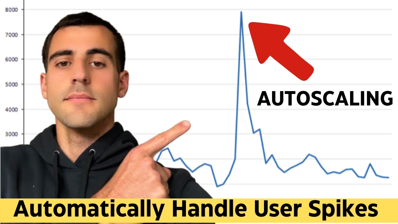 Cloud Infrastructure Testing With K6 | DevOps Bootcamp