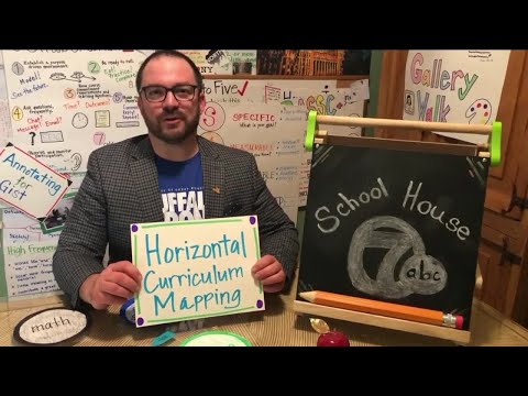 School House 7 Horizontal Curriculum Mapping