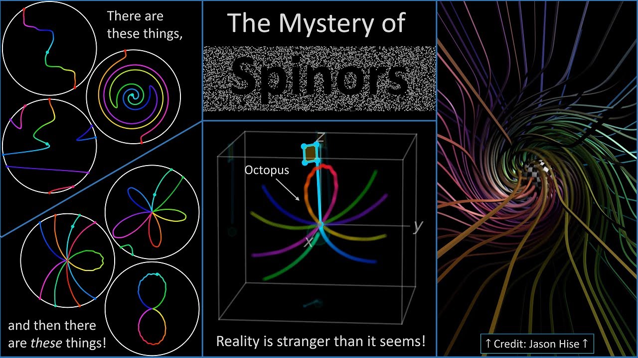 The Mystery of Spinors: Understanding the Enigmatic Nature of Spinners ...