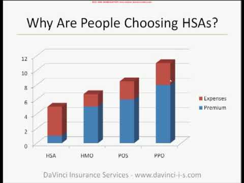 HSA Basics Part 1