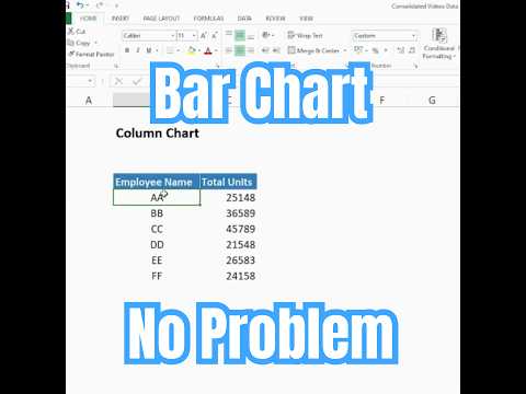 How to turn data into a graph in excel - Bar Chart