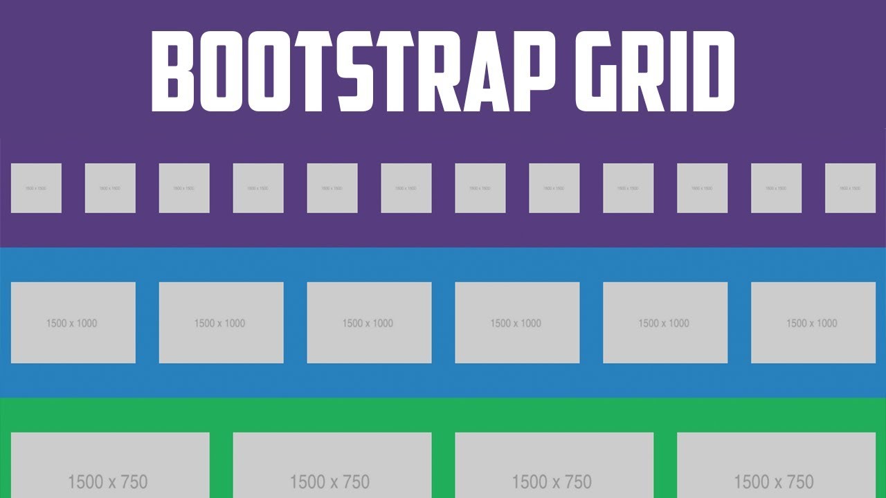 How To Use Bootstrap Grid - Bootstrap 4 Grid Layout
