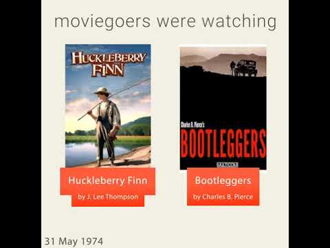 May 31, 1974 - This day in 30 sec. - Takemeback.to
