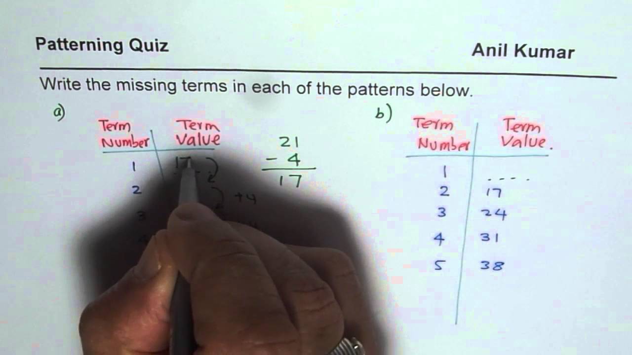 Determine the Missing Terms from the Pattern of Number Sequence