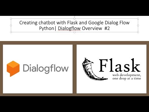 Creating ChatBot with Flask and Google Dialog Flow Python #2