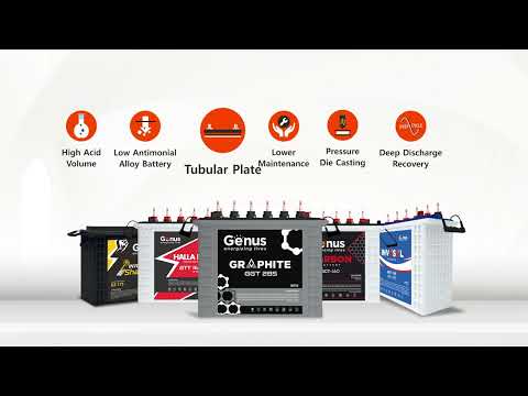 Genus Battery and Genus Solar Power Generation System Manufacturer ...