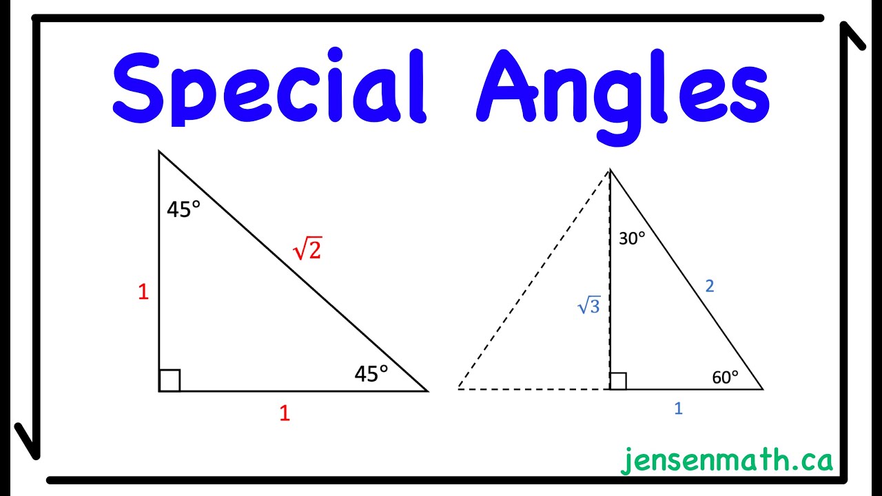 Understanding Special Triangles in Trigonometry: A Comprehensive Guide ...