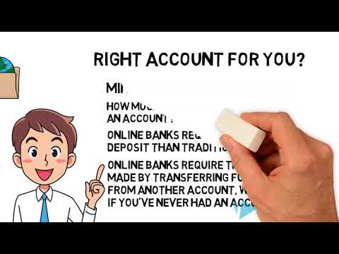 Opening a checking account