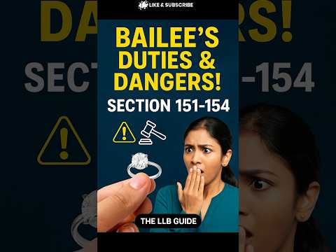 #Section151 to #Section154 of IndianContractAct | Duties of Bailee | #LawOfContract II The LLB Guide