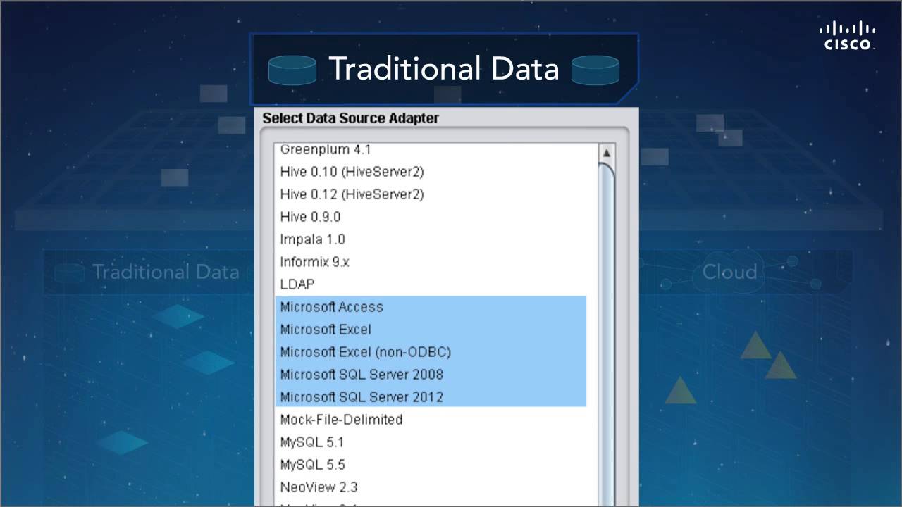 Cisco Data Virtualization 2-Minute Explainer