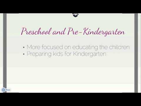 What is Early Childhood Education