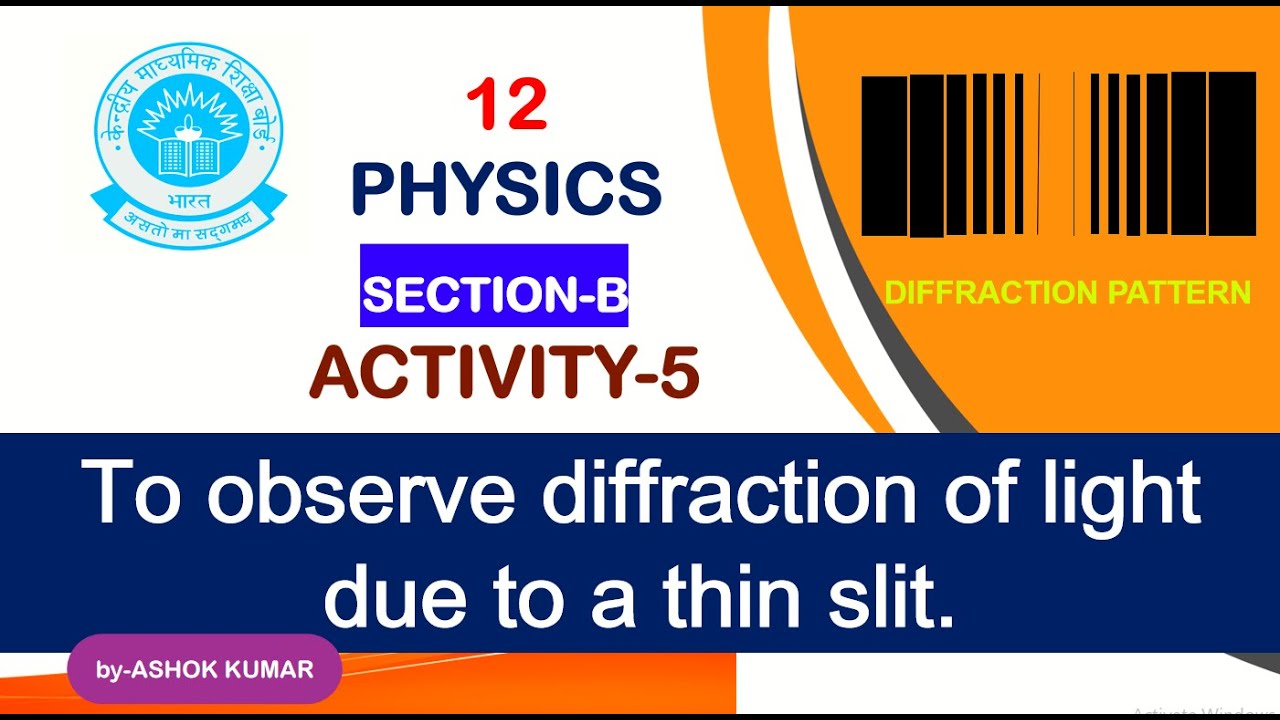 12 CBSE /NCERT PHYSICS ACTIVITY 5  TO OBSERVE DIFFRACTION OF LIGHT DUE TO A THIN SLIT BY SHARP EDGES