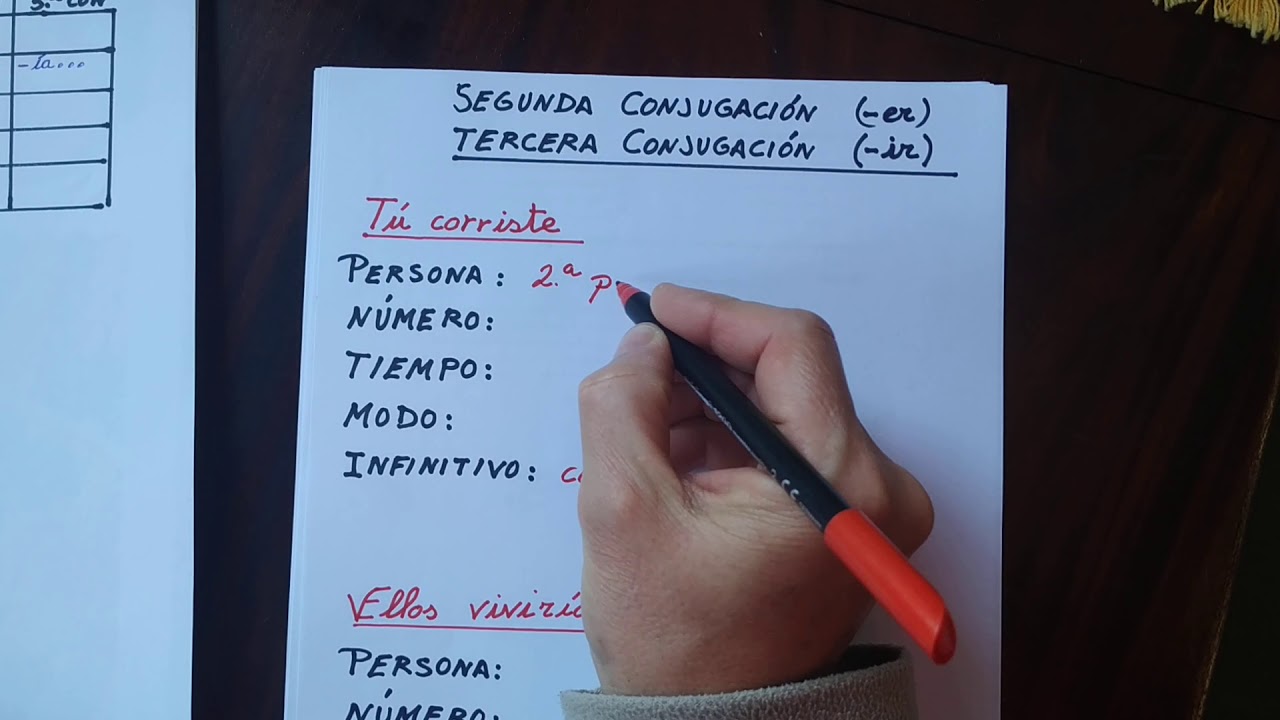 Análisis de formas Verbales Simples - 2.º y 3.º  Conjugación