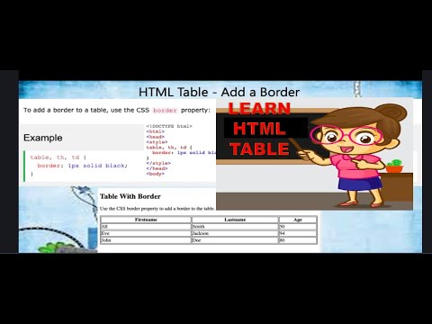 IN HTML TABLE USE CELL PADDING ,ADD BORDER, LEFT ALIGN HEADING ,BORDER SPACING WITH EXAMPLE