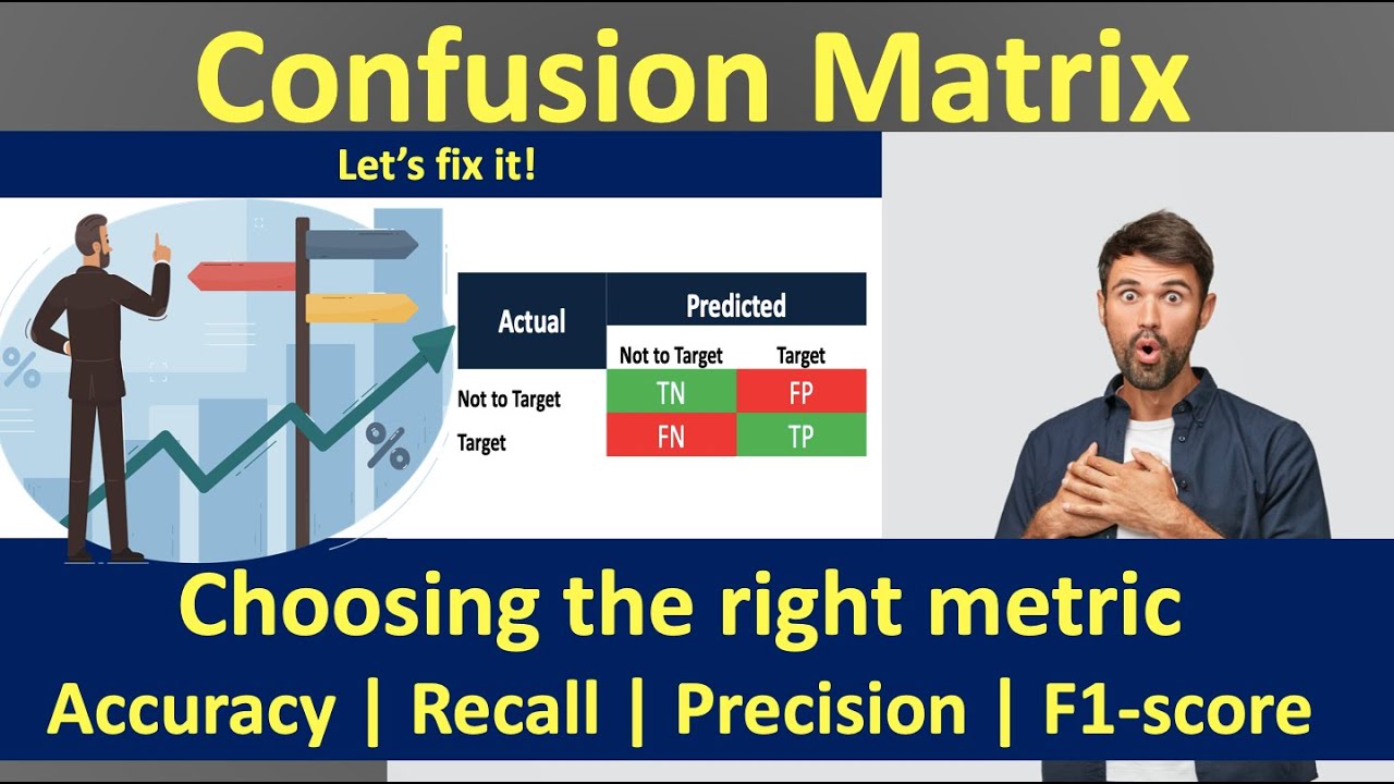 Understanding the Confusion Matrix: Evaluating Classification Models in ... Understanding the Confusion Matrix: Evaluating Classification Models in ...