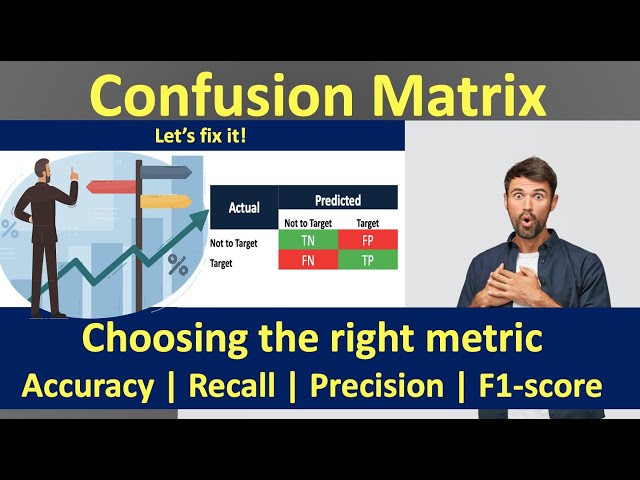 Understanding the Confusion Matrix: Evaluating Classification Models in ...