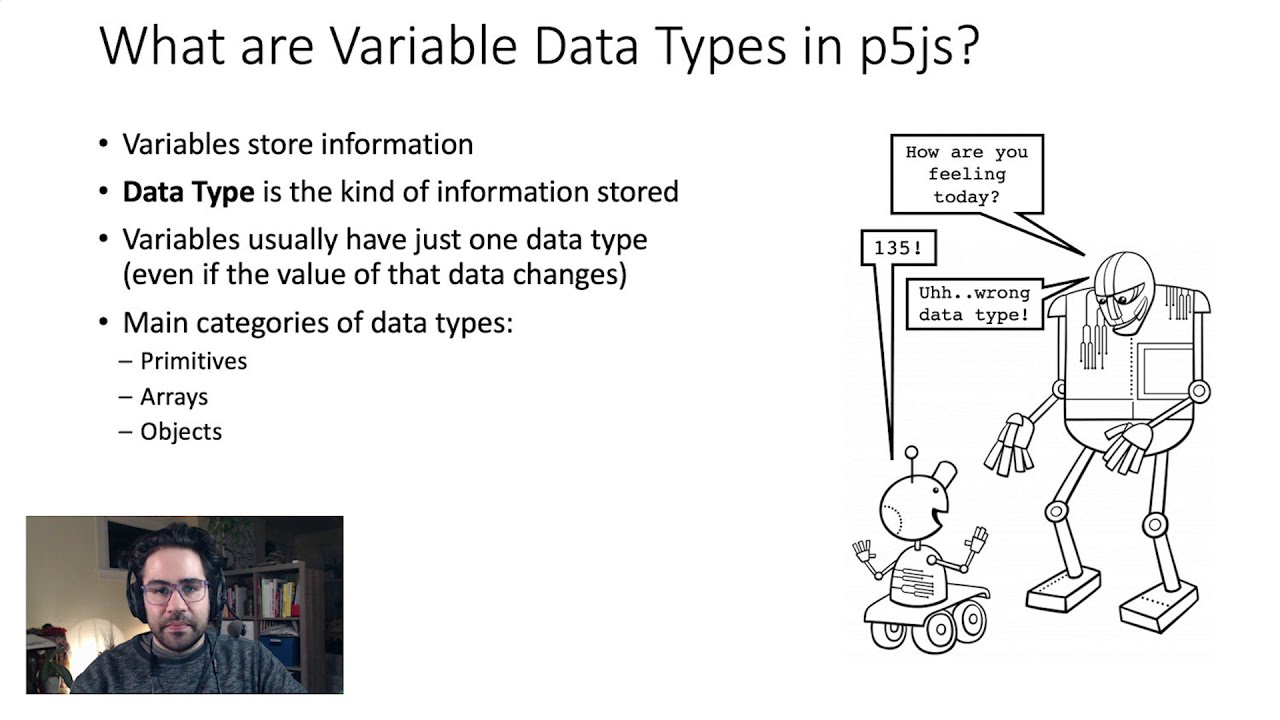 How to Use Data Types for Variables in p5js