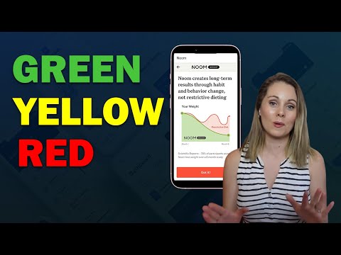 Noom Food Lists: Green, Yellow, Red Explained + Examples