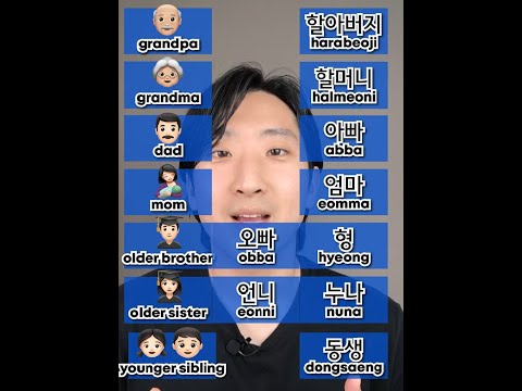 Family members in Korean👪🇰🇷 #shorts