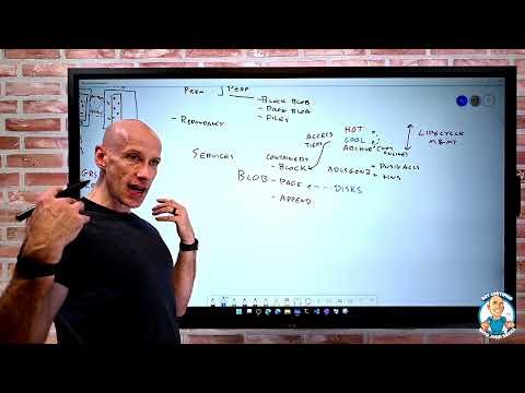 REPLACED - Benefits and Usage of Storage Account Resources - AZ-900 Certification Course