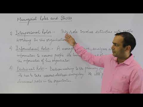 Managerial roles and skills