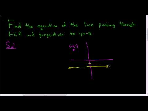 Coordinate Geometry: Perpendicular Line Through a Point - Expii