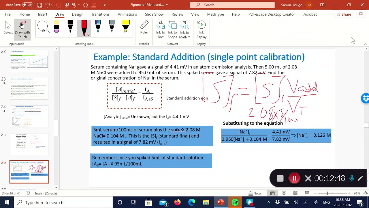 The Three Analytical Calibrations Methods