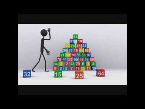 The story of Prime Number and its development