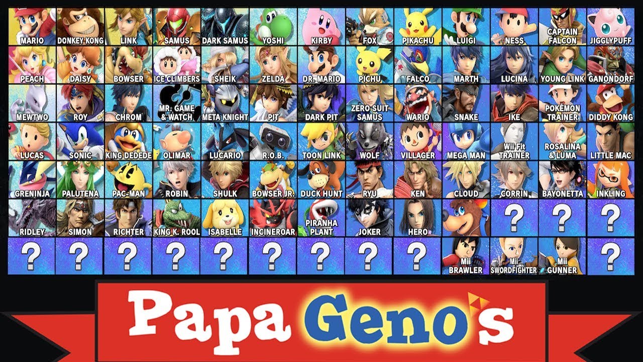 Character Select Screen Theories - PapaGenos