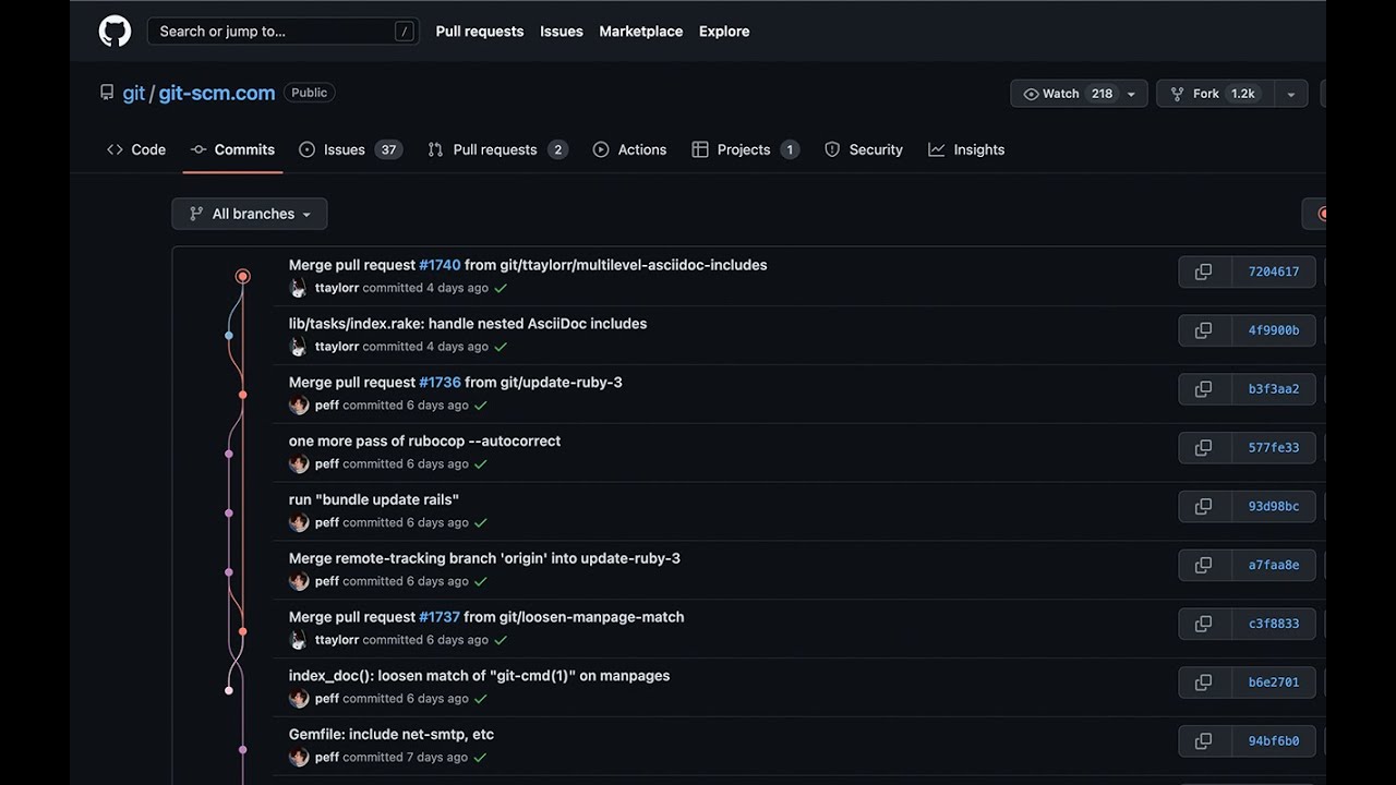 Le Git Graph - In Action