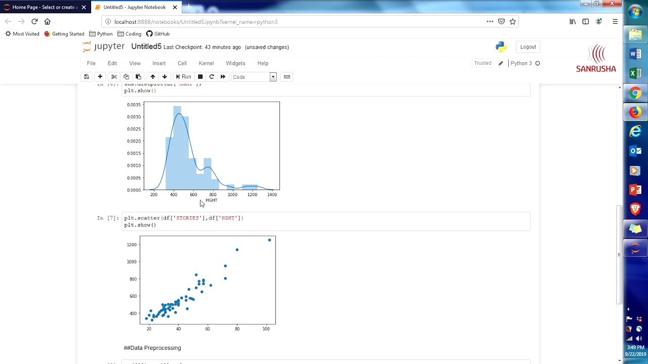 Simple Linear Regression using Python Library sklearn