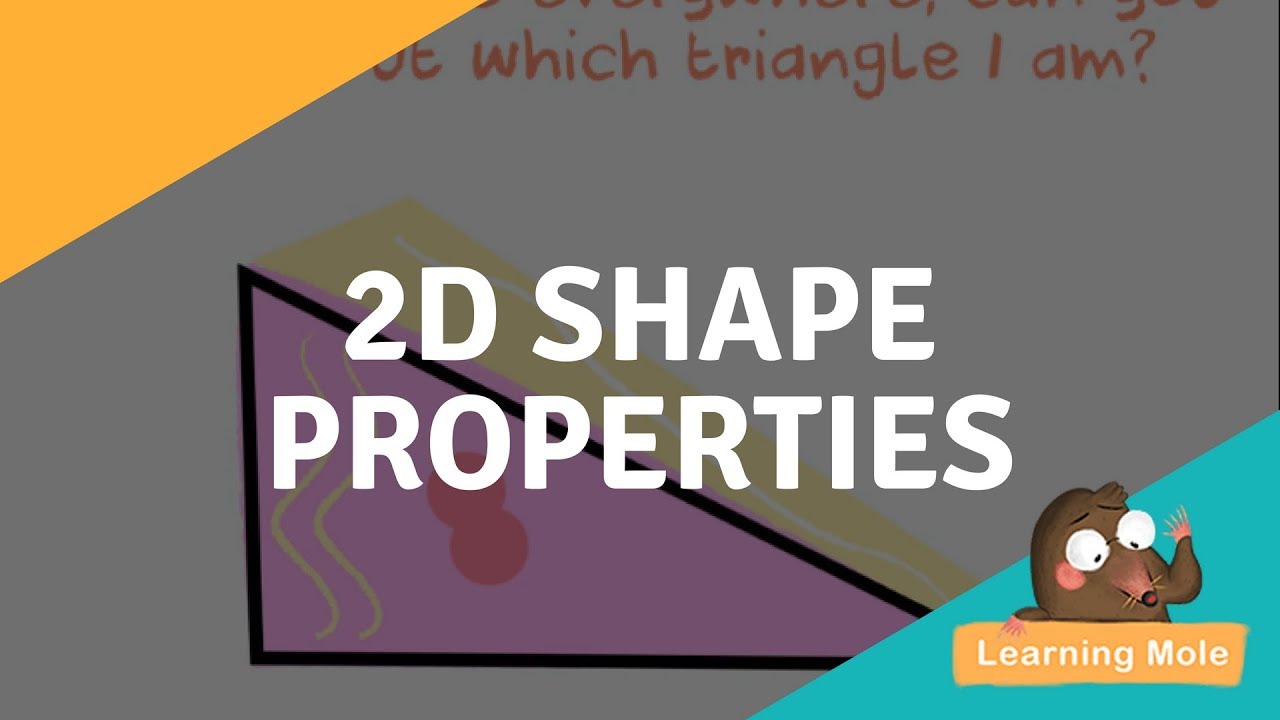 2D Shape Properties - Different Types of Triangles - Triangles for kids - Types of Triangles - ks2