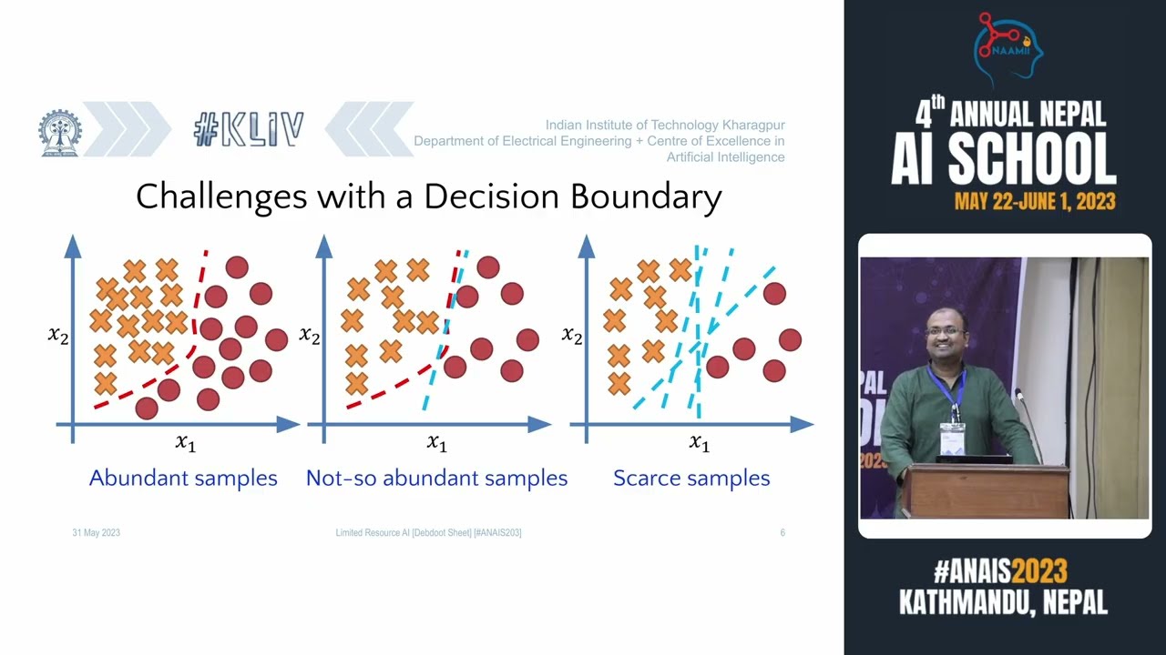 Low resource AI- Debdoot Sheet | Fourth Annual Nepal AI School | Day 9 (2023)