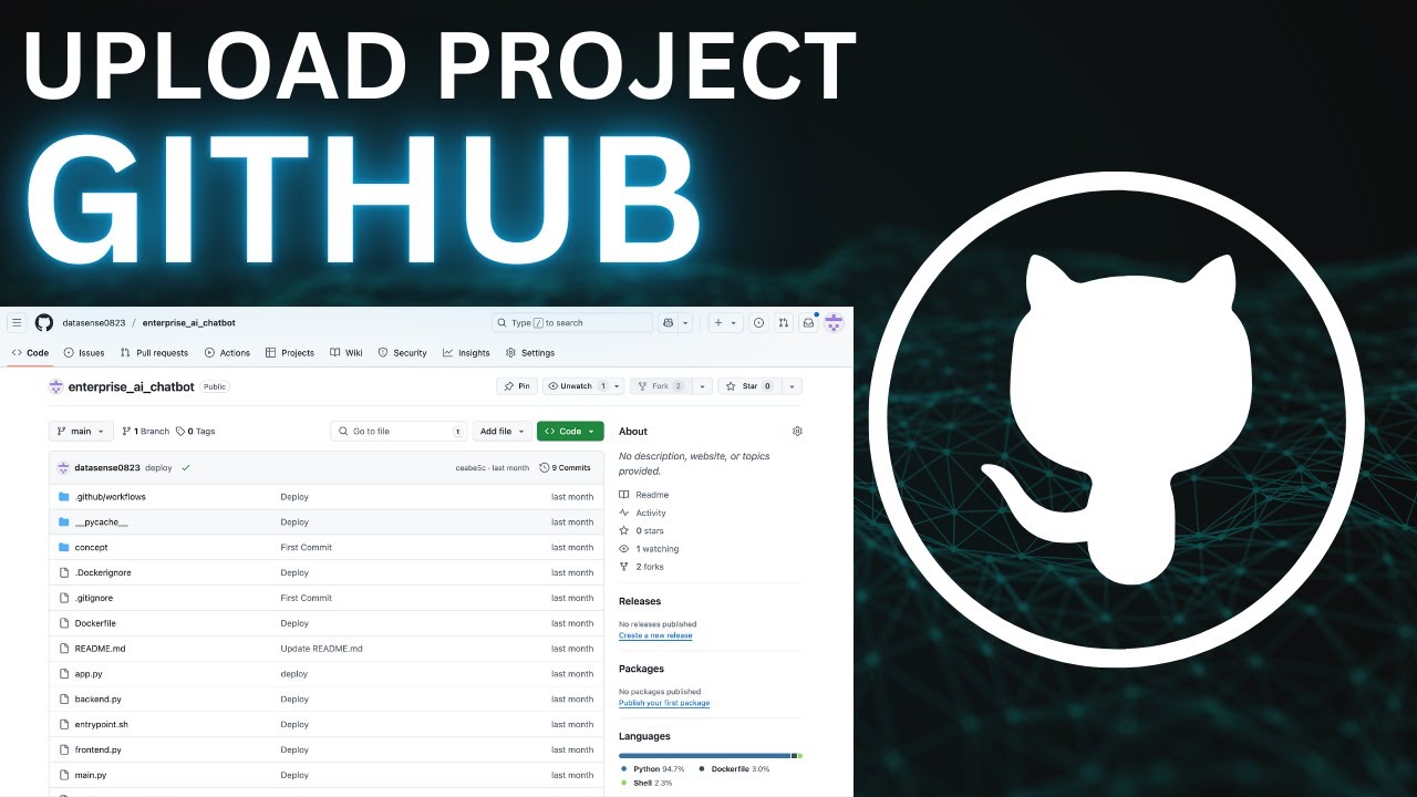 𝗛𝗼𝘄 𝘁𝗼 𝗨𝗽𝗹𝗼𝗮𝗱 𝗮 𝗣𝗿𝗼𝗷𝗲𝗰𝘁 𝘁𝗼 𝗚𝗶𝘁𝗛𝘂𝗯 𝗳𝗿𝗼𝗺 𝗬𝗼𝘂𝗿 𝗟𝗼𝗰𝗮𝗹 𝗖𝗼𝗺𝗽𝘂𝘁𝗲𝗿 | 𝗦𝘁𝗲𝗽-𝗯𝘆-𝗦𝘁𝗲𝗽 𝗳𝗼𝗿 𝗕𝗲𝗴𝗶𝗻𝗻𝗲𝗿𝘀