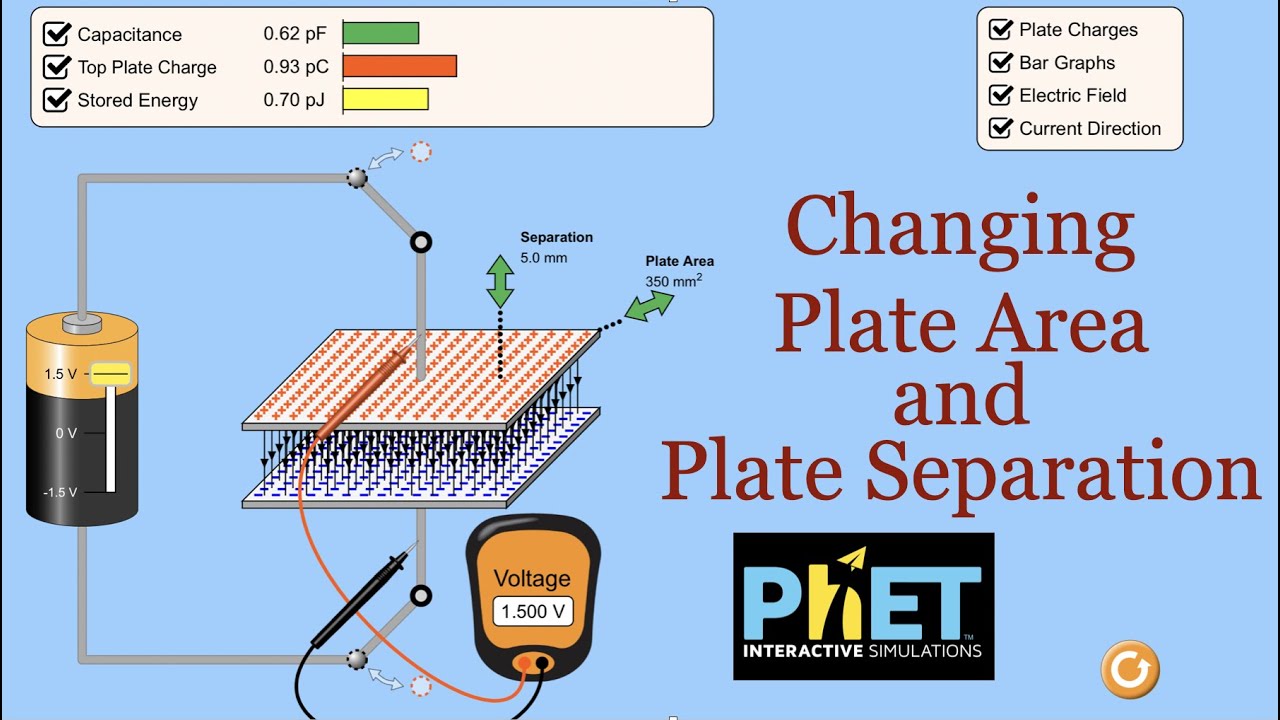 Capacitors (10 of 10) Changing Plate Area and Separation with PhET Simulations