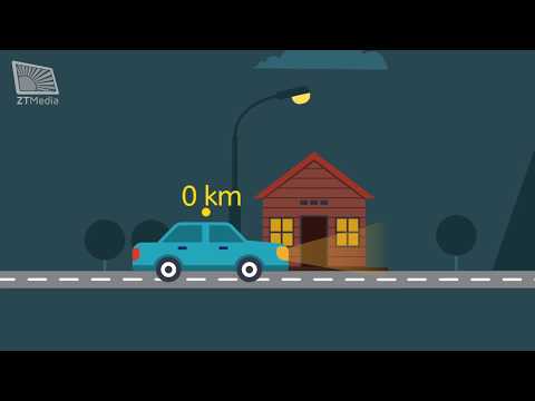 Prayers of a traveller - Islamic Law (36)