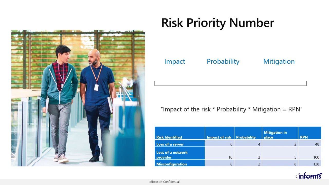 Minimizing Risks through Data-Driven Decisions